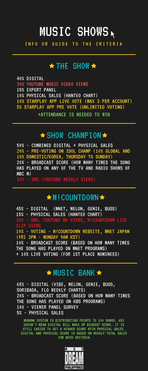 Panel champ app - tatadigital