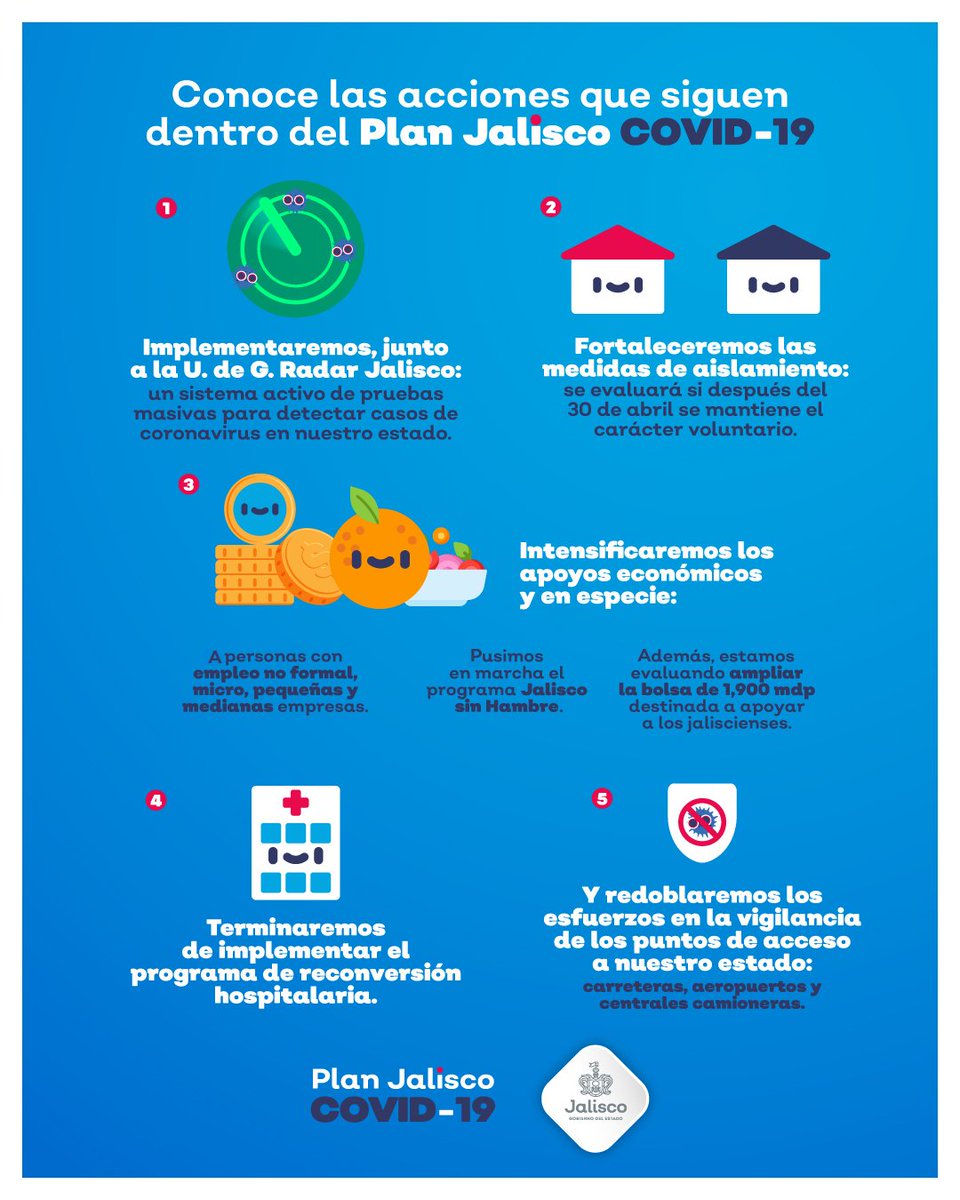 Secretaría de Salud Jalisco on Twitter: Secretaría de Salud Jalisco on Twitter: