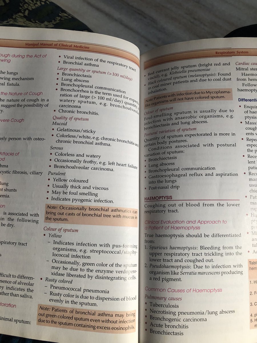 Currant Jelly Sputum