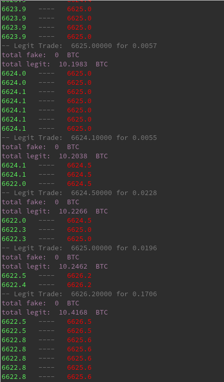 Tardis.dev on Twitter: "One thing you should be aware of is that exchanges do not guarantee the ...