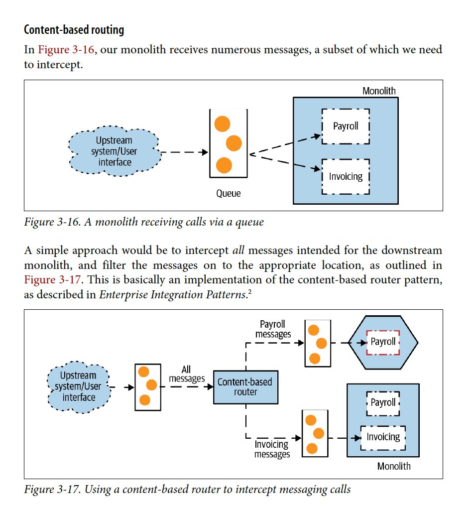 Finished reading Monolith to Microservices by @samnewman It is the top book for monolith ...