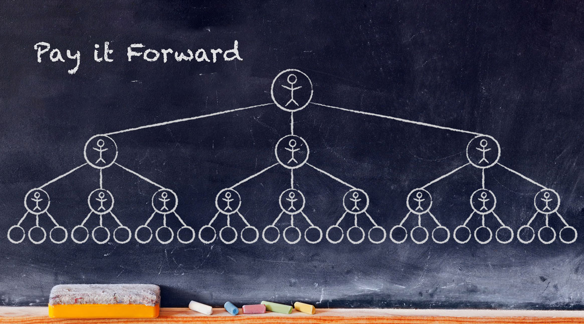 Pay It Forward Diagram