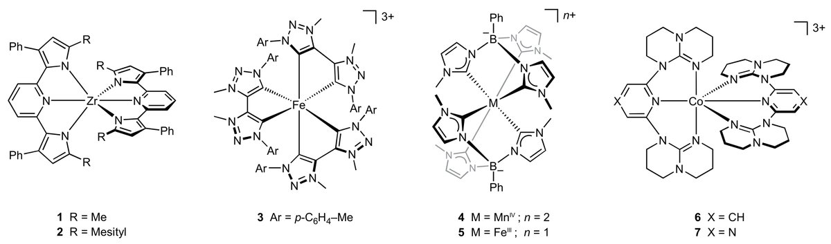 News & Views: A robust zirconium complex with spectacular photophysical ...