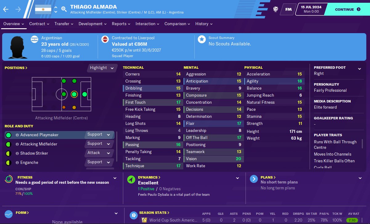RegenFootballManager on Twitter: " ️Marcos Leonardo 🇧🇷 ️Thiago Almada 🇦🇷 Fact: Both played for ...
