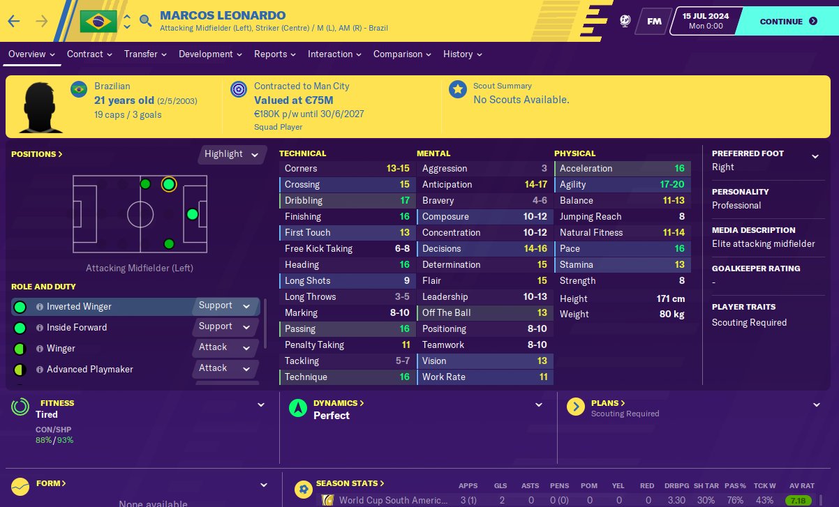 RegenFootballManager on Twitter: " ️Marcos Leonardo 🇧🇷 ️Thiago Almada 🇦🇷 Fact: Both played for ...