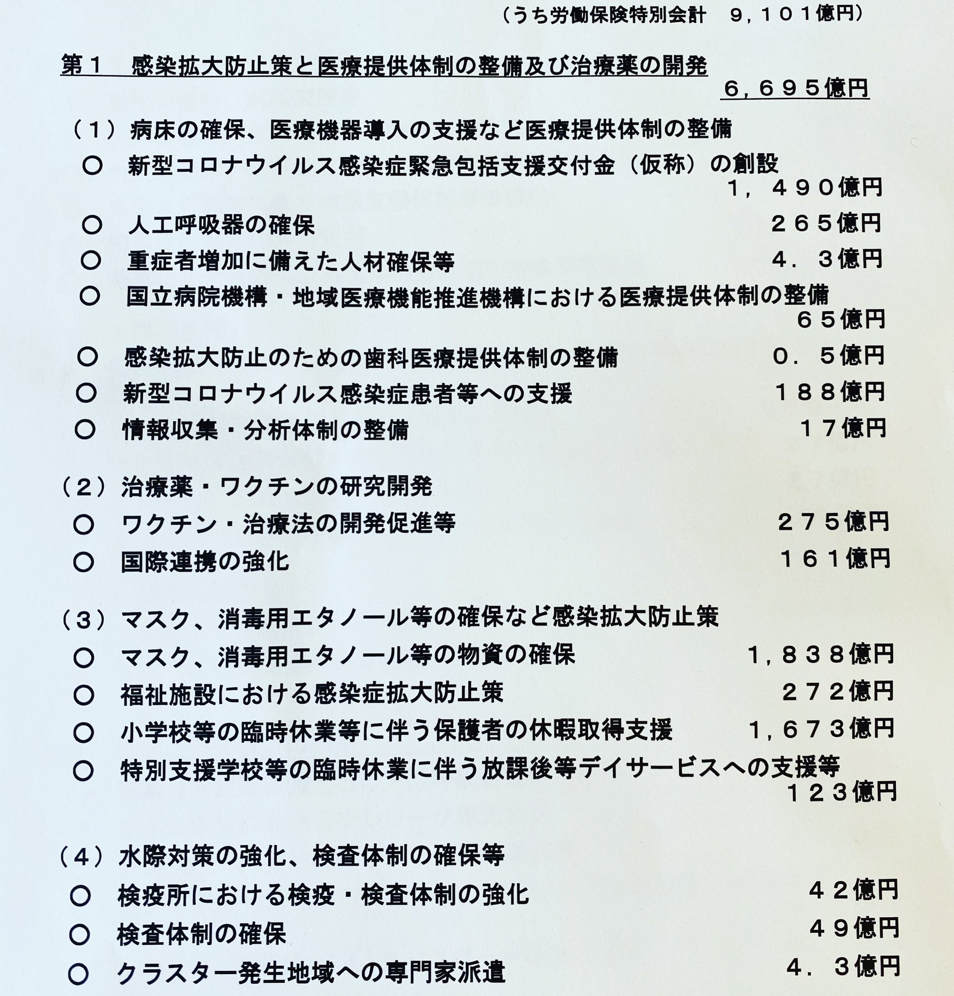 蓮舫💙💛RENHO🇯🇵 on Twitter: "補正予算案細目。 人工呼吸器の確保265億円 ワクチン・治療法の開発促進275億円 国民一世帯に2枚配る布マスクは単純計算で215億円 ...
