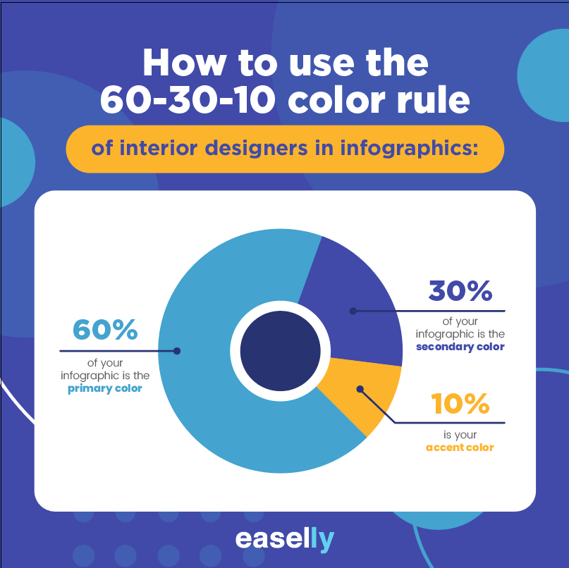 Infographic Color Schemes