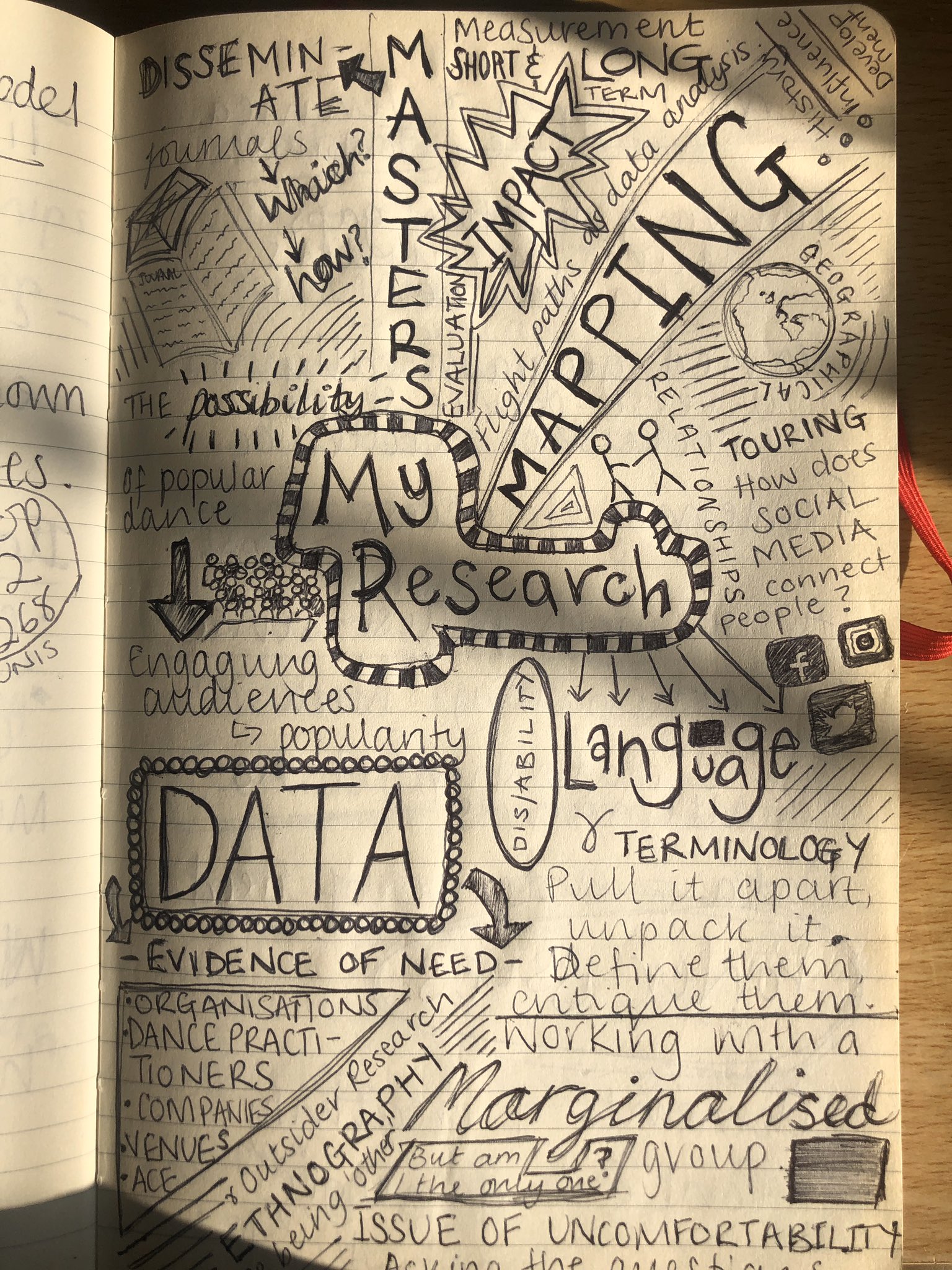 History Cover Page Ideas