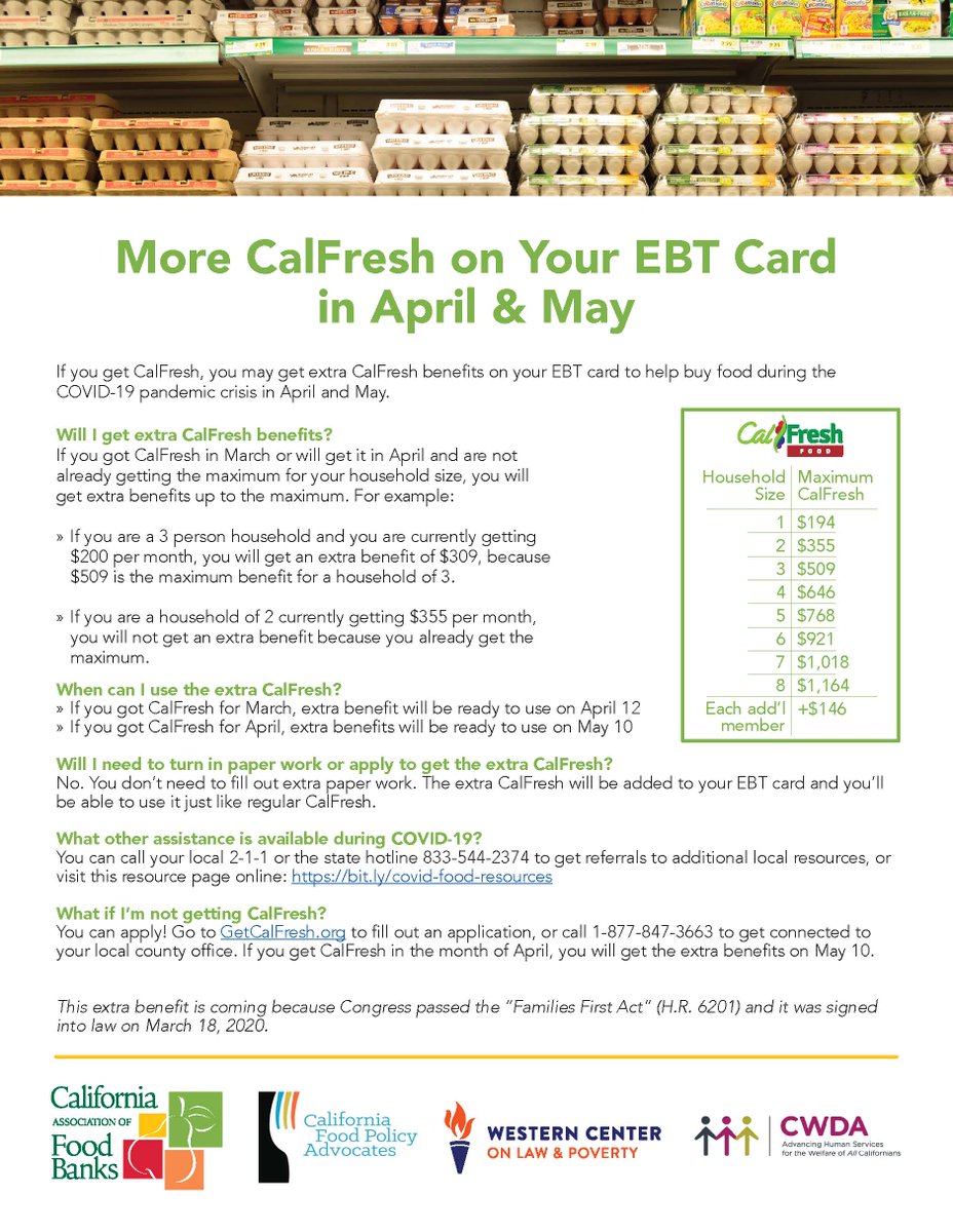 Calfresh Ebt Card