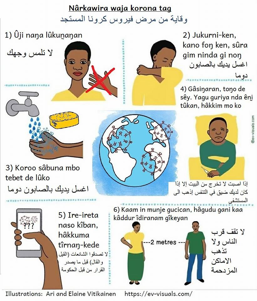 SIL International on Twitter: "Check out these #covid19 #healthcare ...