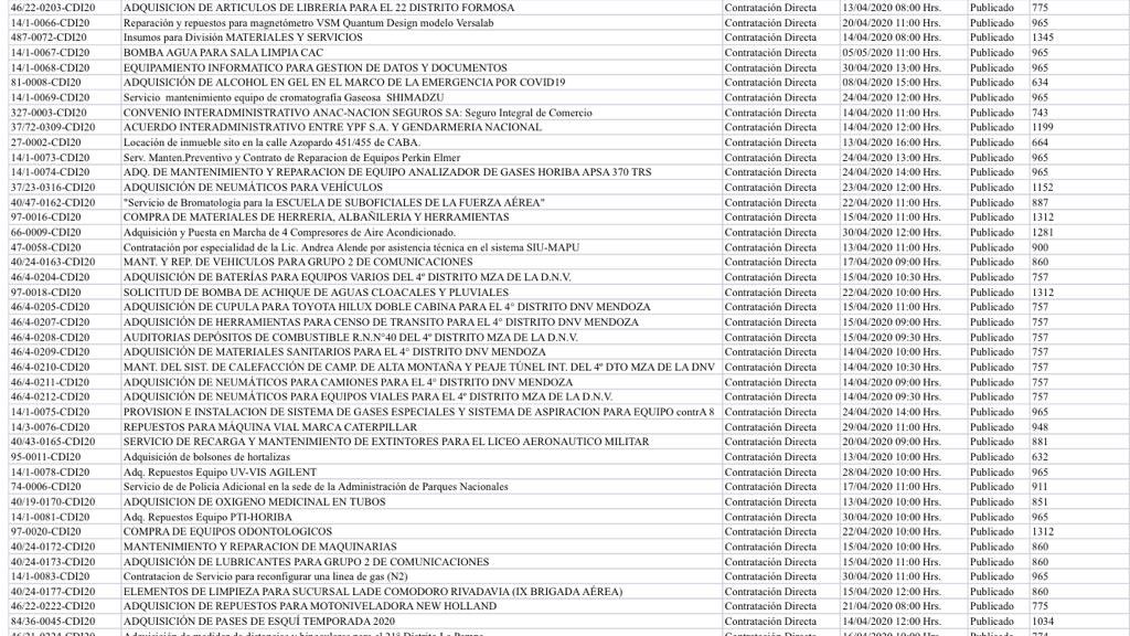 Victor Le roux (@caballeroavatar) | Twitter