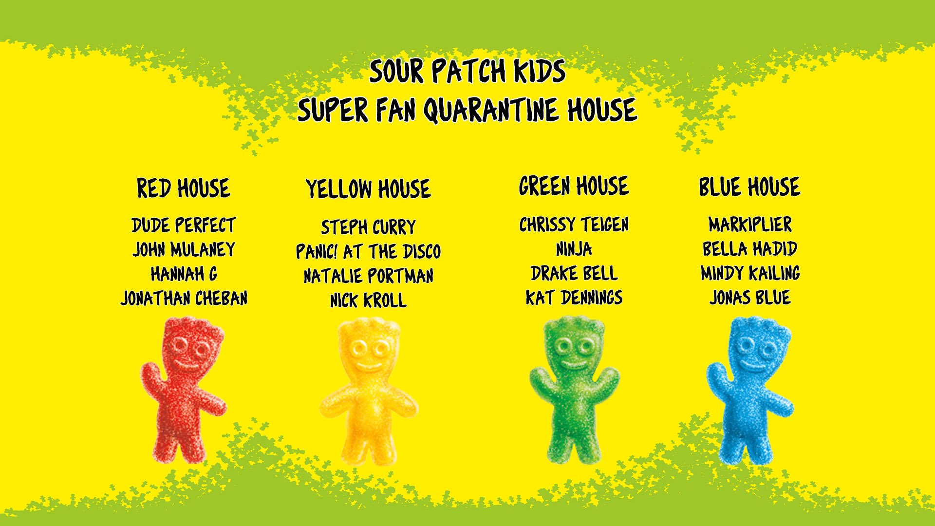 Sour Patch Kids Wallpaper