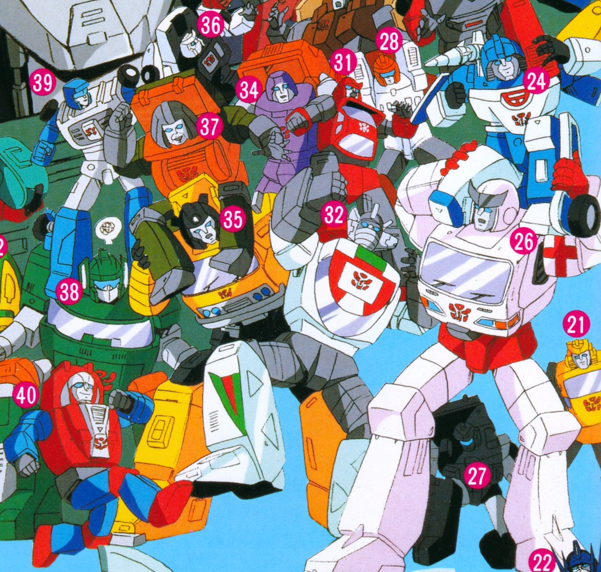 Transformers Wiki @tfwiki Timeline, The Visualized Twitter (Analytics)