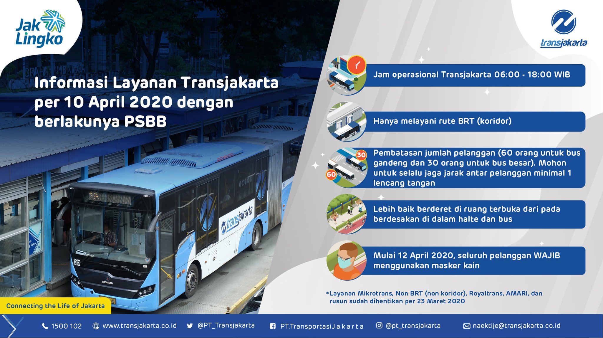 Transportasi Jakarta on Twitter: Transportasi Jakarta on Twitter: