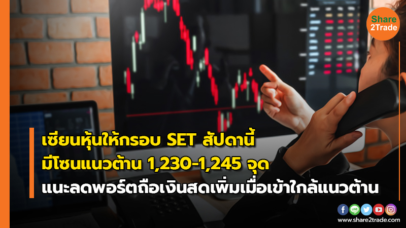Share2trade on Twitter: "เซียนหุ้นให้กรอบ SET สัปดานี้ มีโซนแนวต้าน 1,230-1,245 จุด แนะลดพอร์ต ...