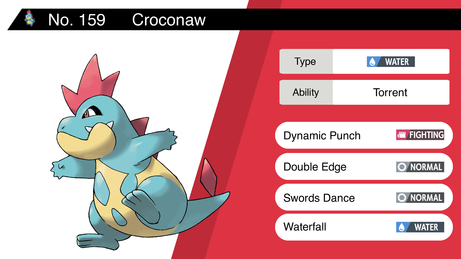 Croconaw Evolution Chart