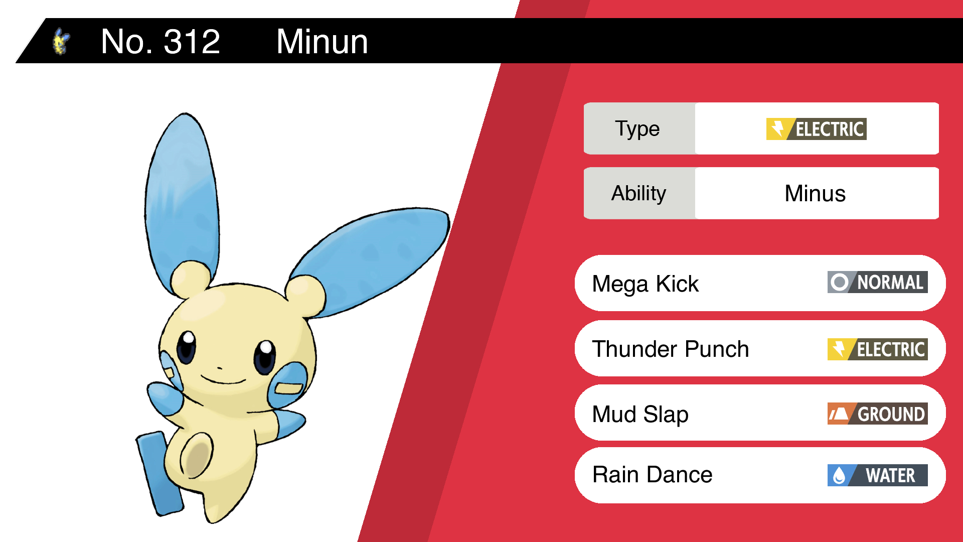 Pokemon Minun Evolution