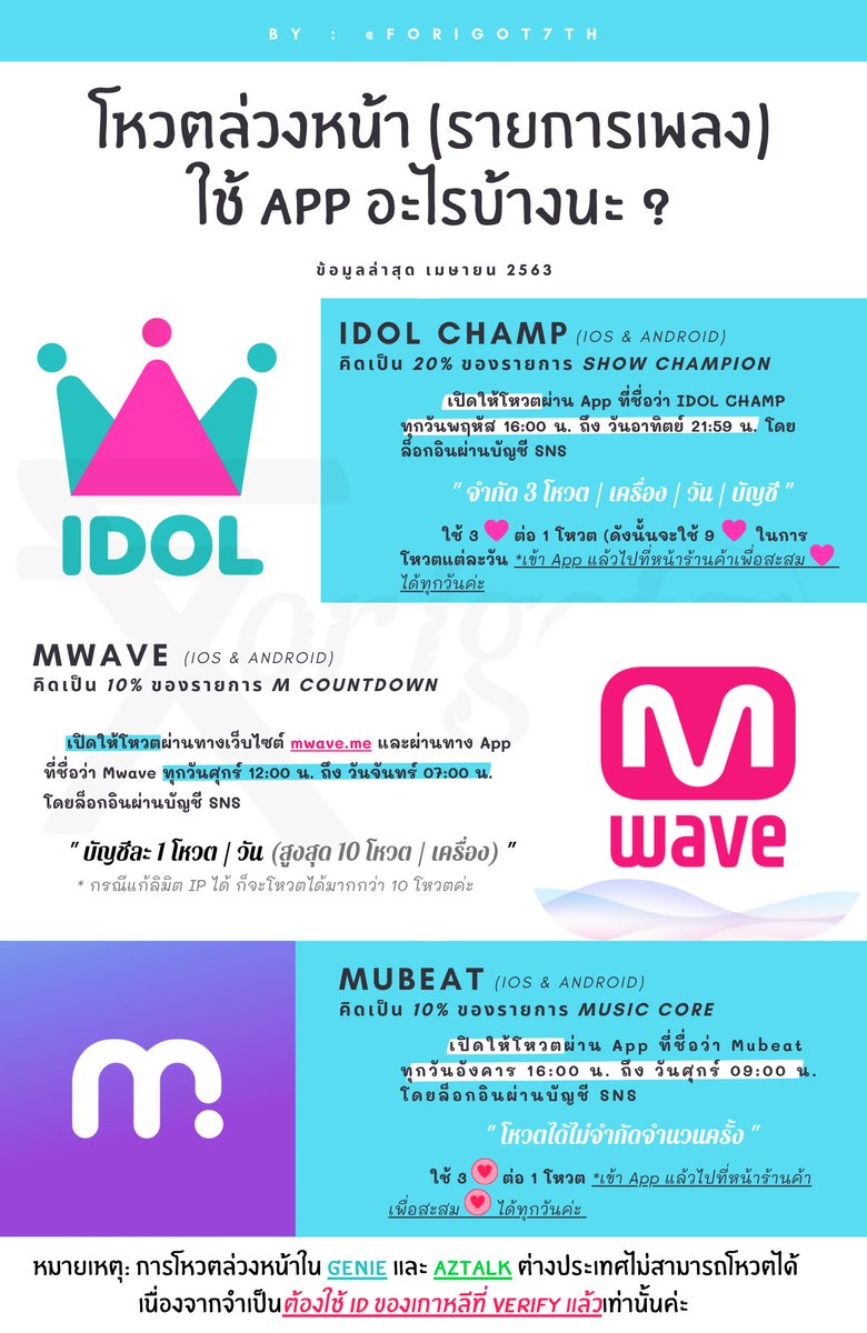 monsterfreeloads - Blog