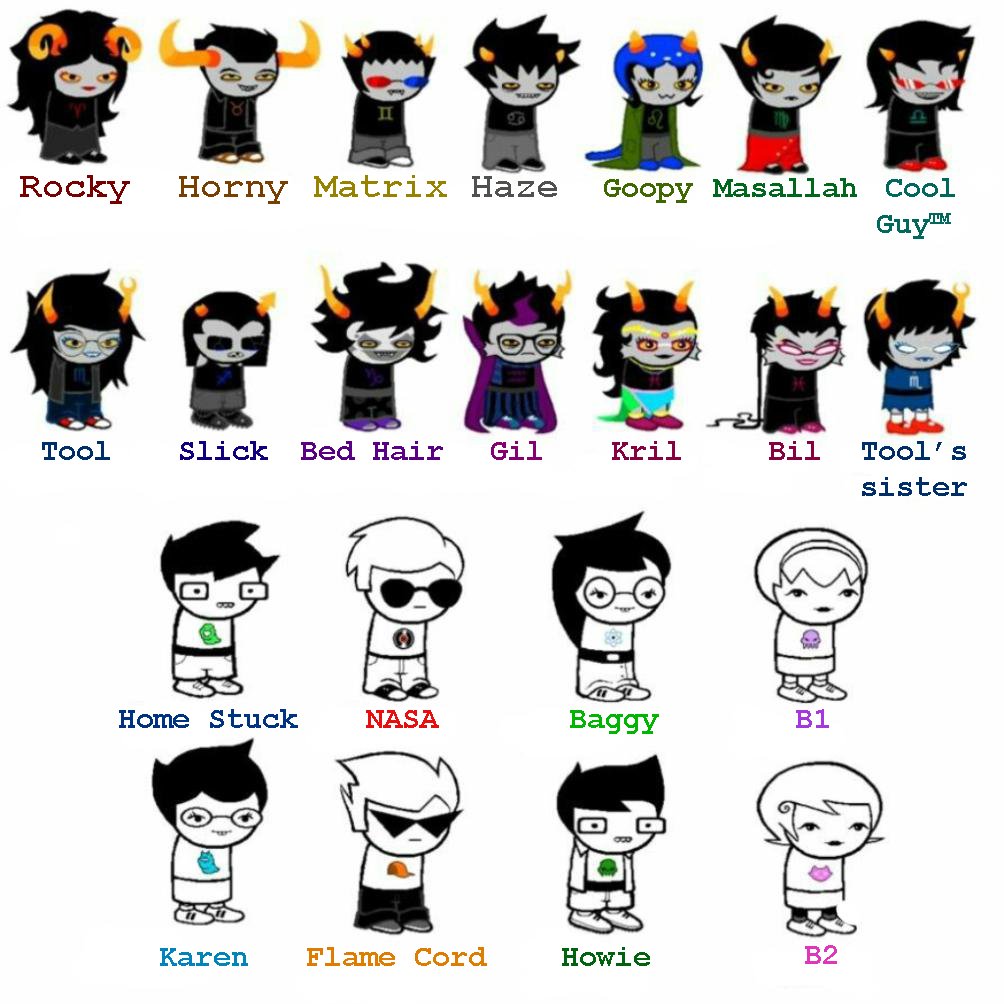 Homestuck Characters Names