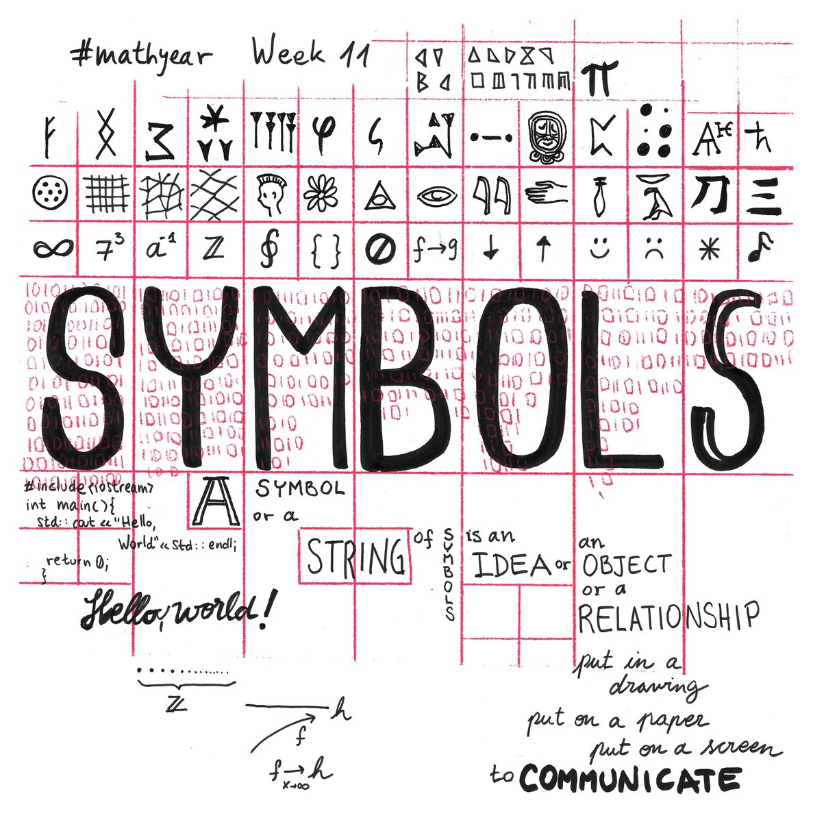 Make Your Own Secret Language