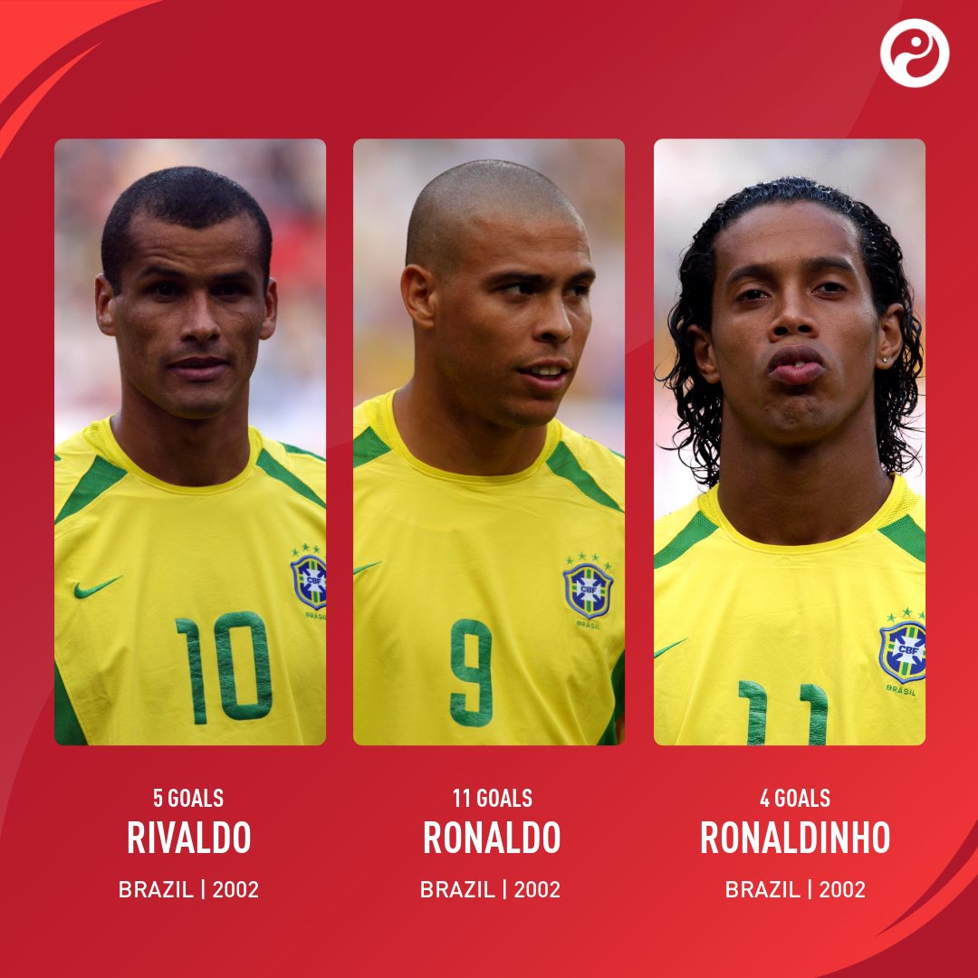 Ronaldinho Vs Ronaldo