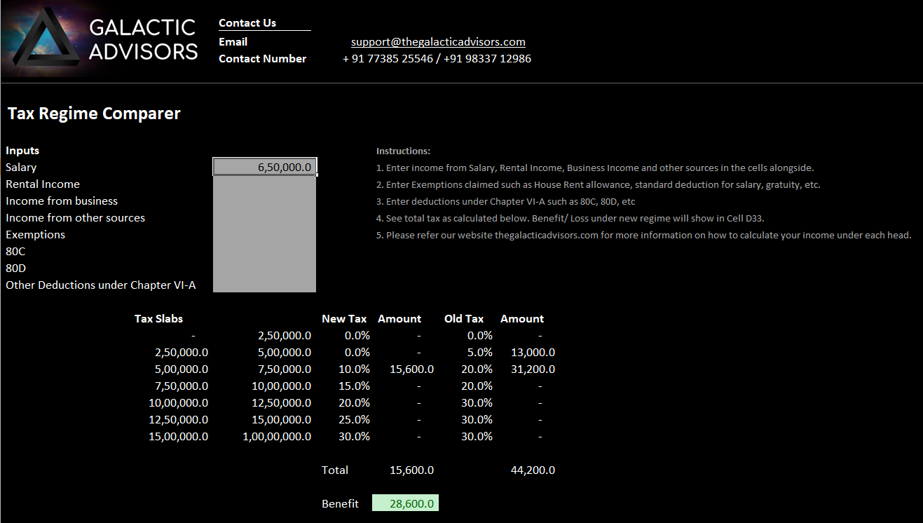 Galactic Advisors on Twitter: "We're sharing this tax regime comparer for free for signing up ...