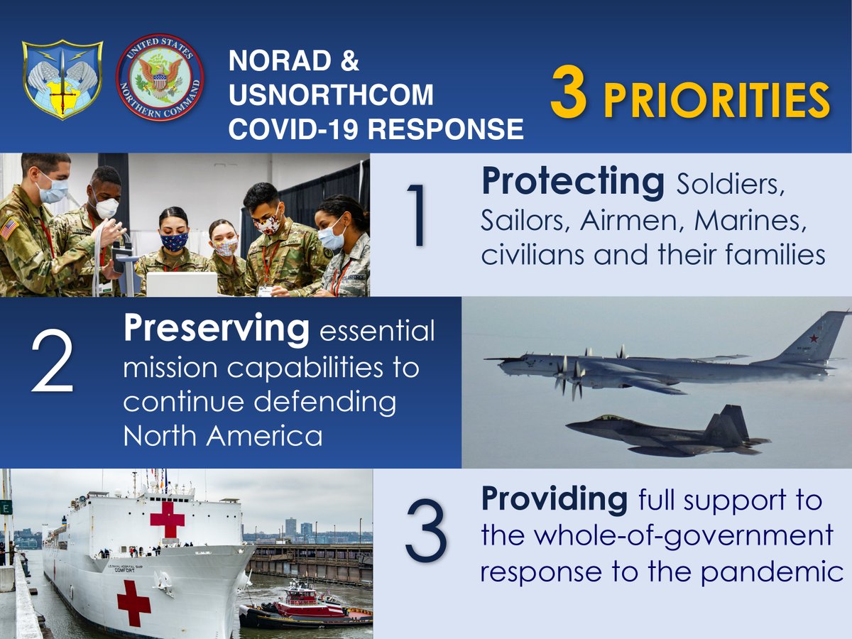 CONR-1AF (AFNORTH) > Units > 601st AOC & 101st AOG