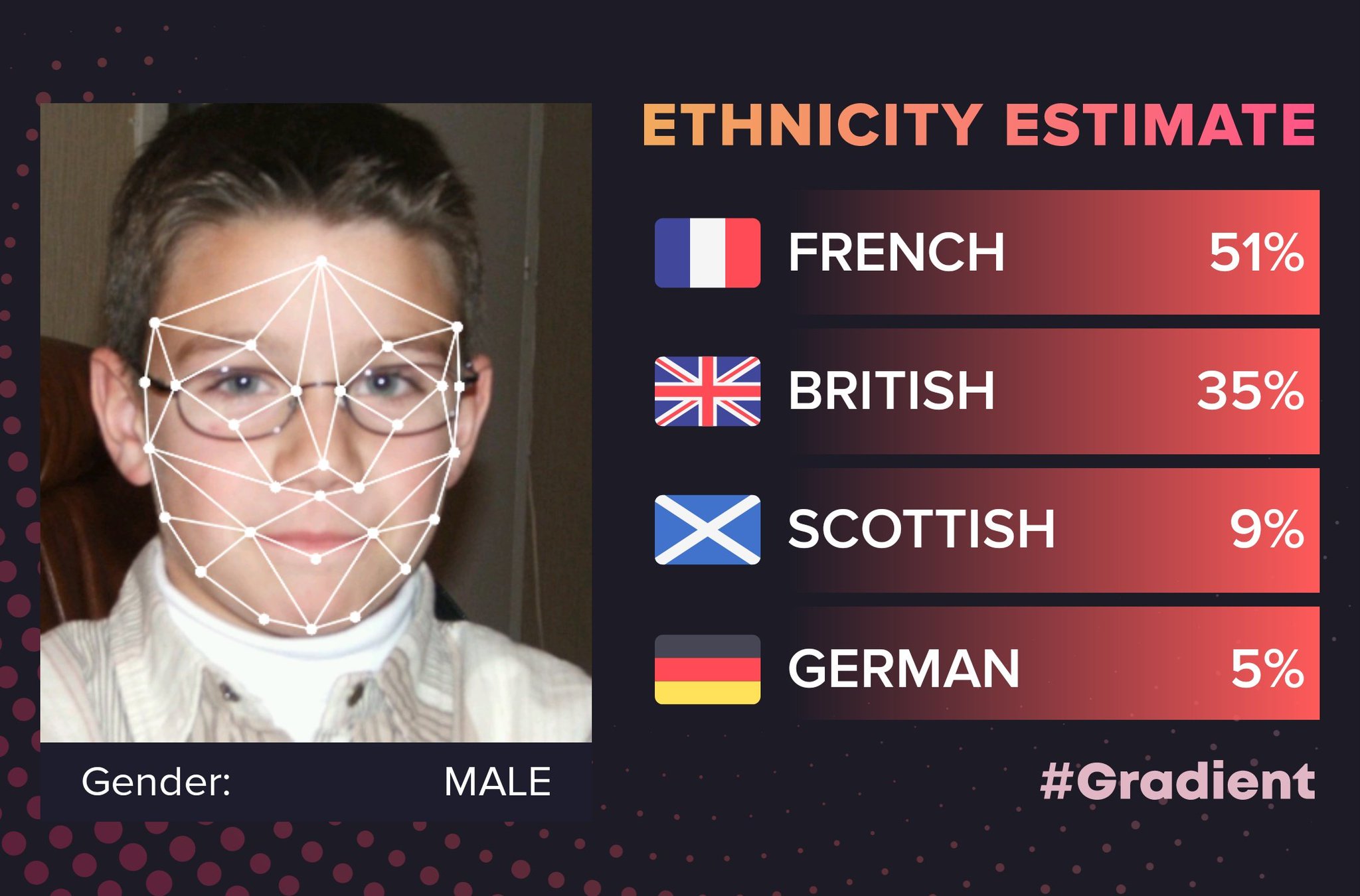 Gabriel Pichot on Twitter: "Moi je suis pas mon pd de paternel belge…