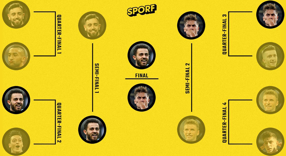 ⚠️ THE GRAND FINAL ⚠️ ? 2 Attacking Midfielders remain in the bracket ...