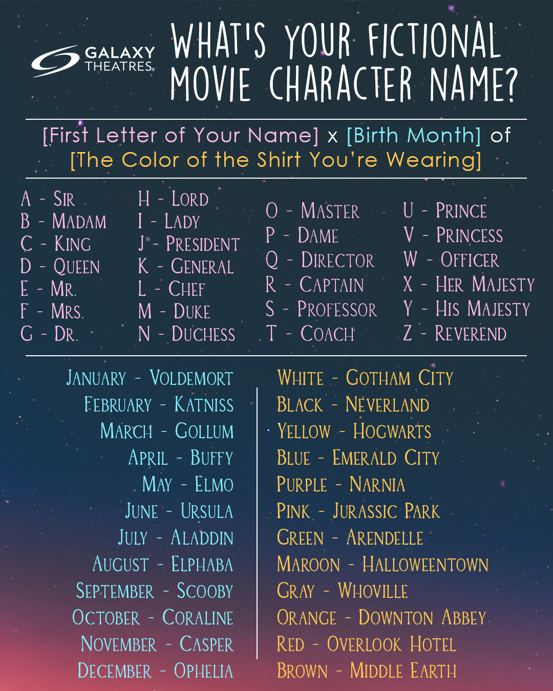 Avatar Names Generator