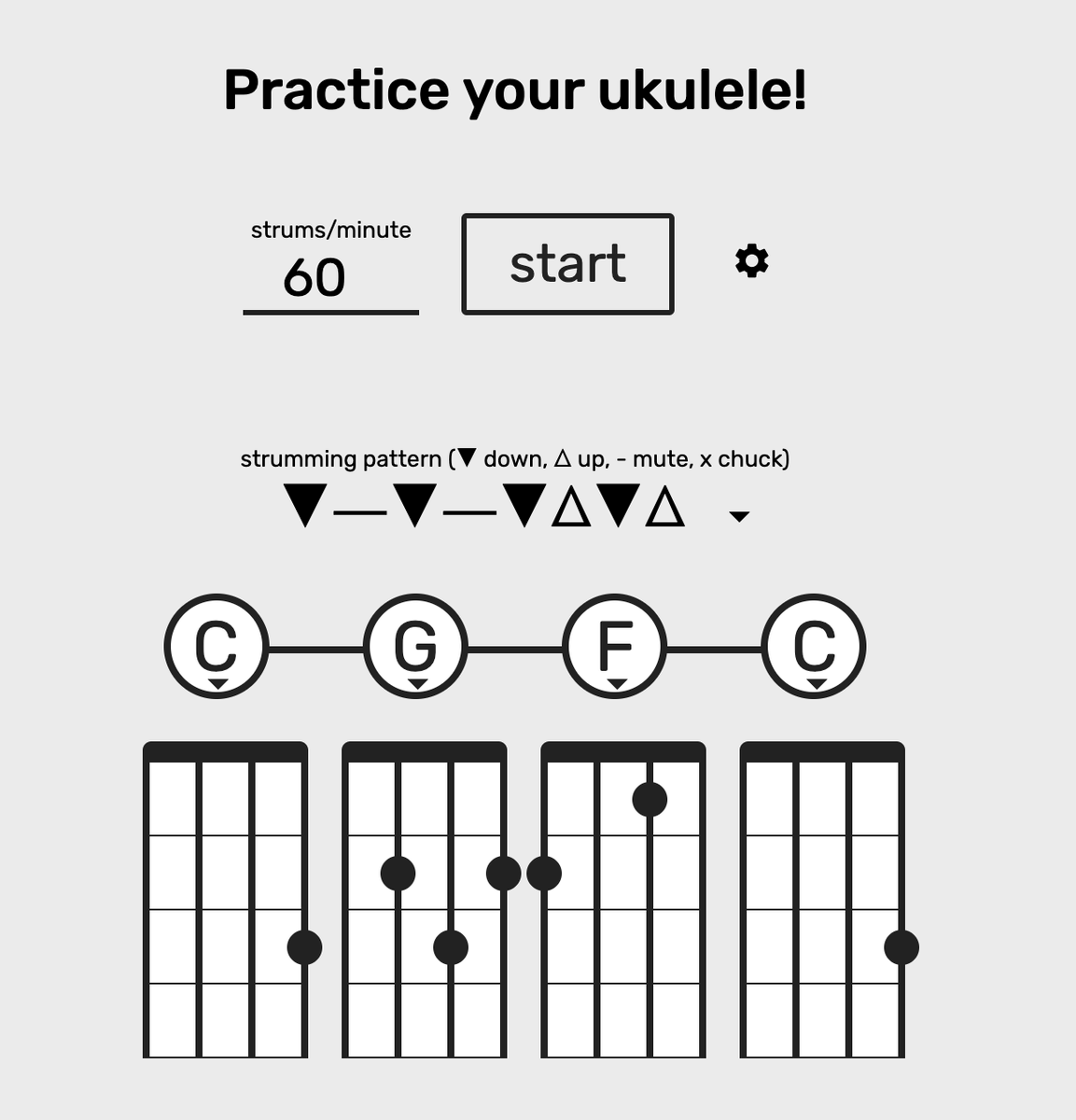 Ukulele Chords Practice
