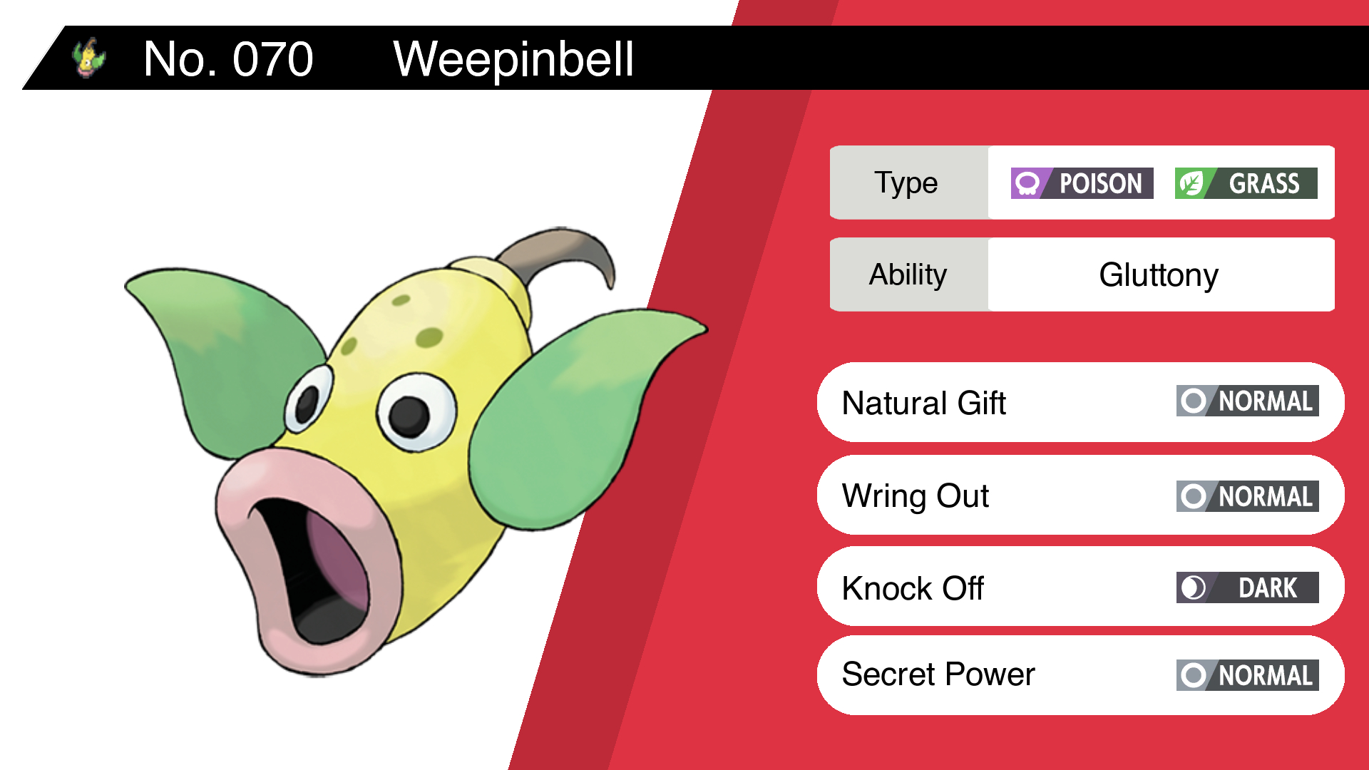 Weepinbell Moveset Weepinbell Pokemon GIF Weepinbell Pokemon Pokemon