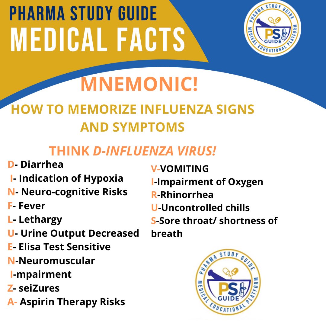 Respiratory Mnemonics