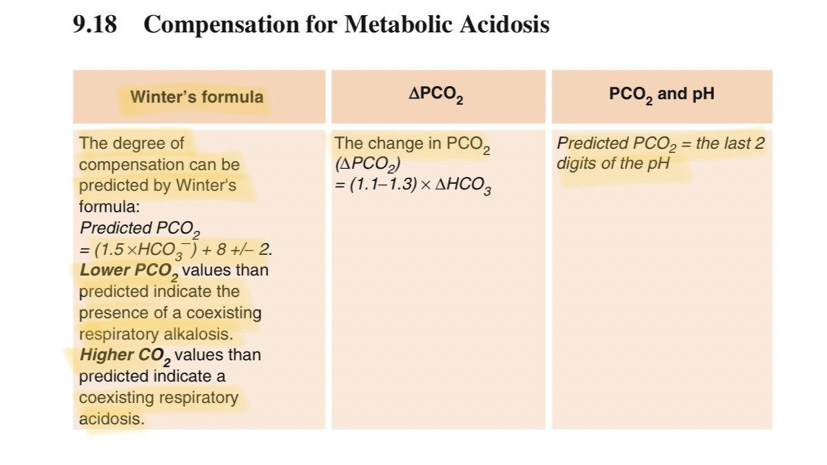 〽️Acidosis Metabólica (Hilo) 🧩Involucra ganancia neta de ácidos o ...