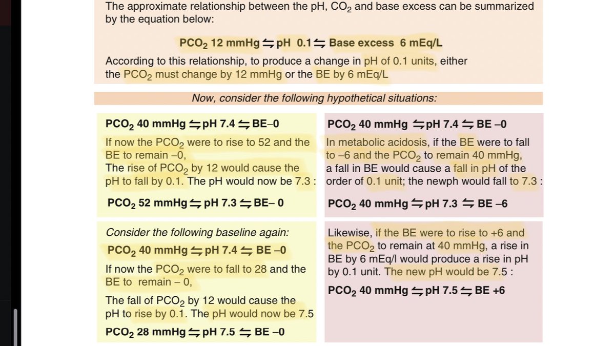 〽️Acidosis Metabólica (Hilo) 🧩Involucra ganancia neta de ácidos o ...