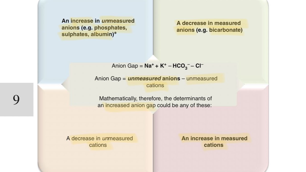 〽️Acidosis Metabólica (Hilo) 🧩Involucra ganancia neta de ácidos o ...