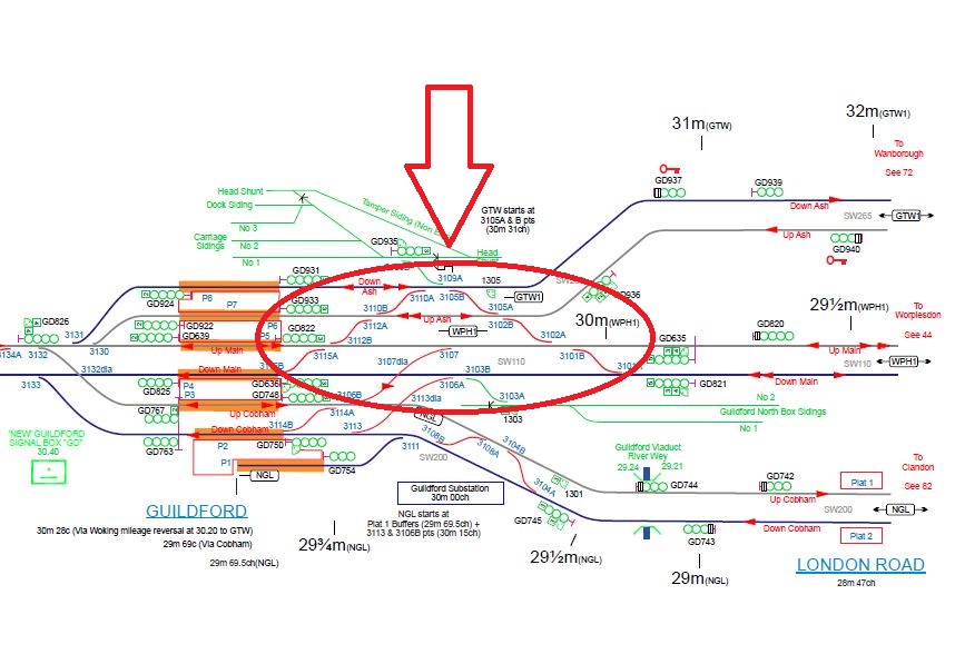 Network Rail Wessex on Twitter: "...but they still fail-safe, so if the receiver can't hear the ...