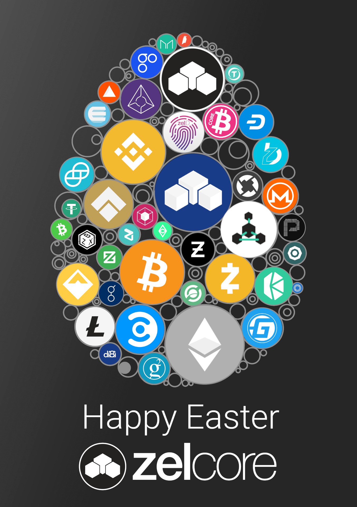 Zelcore on Twitter: "#HappyEaster from the Zel team🐣 ️ We have 3 baskets each containing the ...