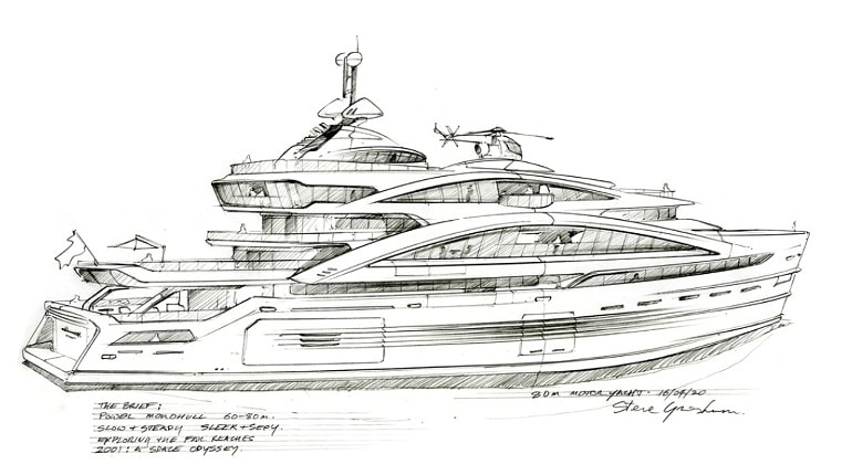 Line Drawings Of Super Yachts