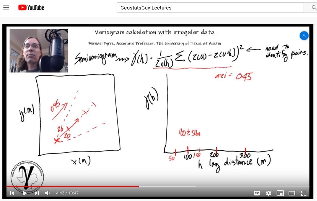 Michael Pyrcz on Twitter: "I went unplugged for this lecture on #spatial #DataAnalytics, # ...