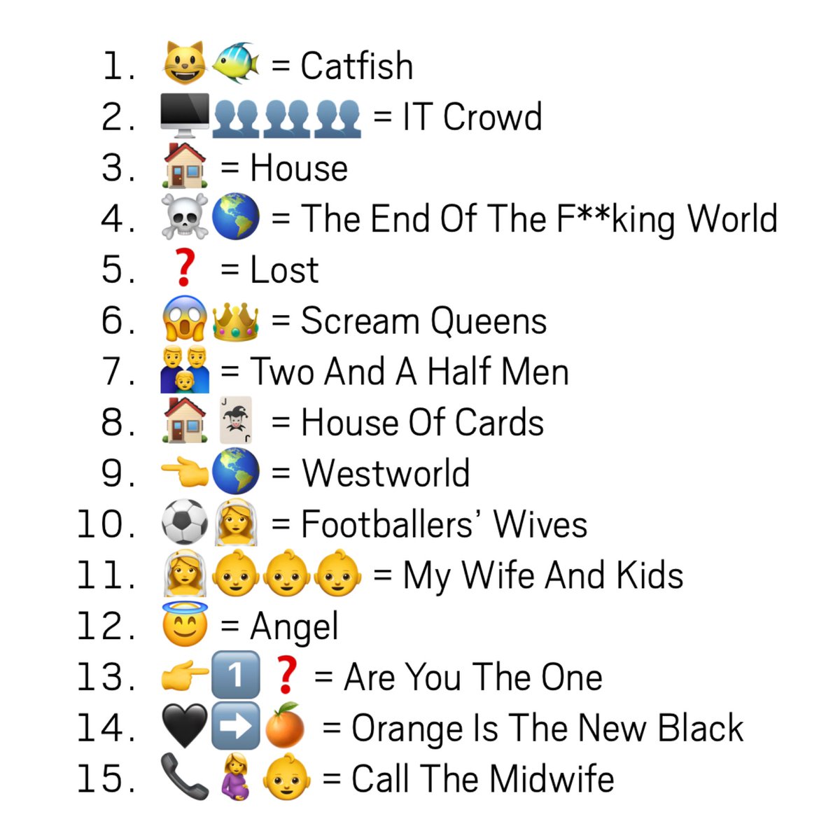 Answers For Emoji Quiz