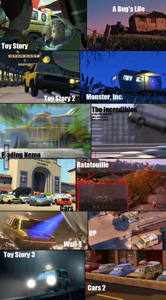 Pizza Planet Truck Pixar Movies