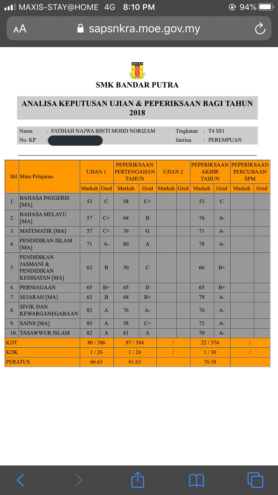 fatihah on Twitter: "100rt saya bagi tips nak score 5A ke atas tanpa tuisyen…