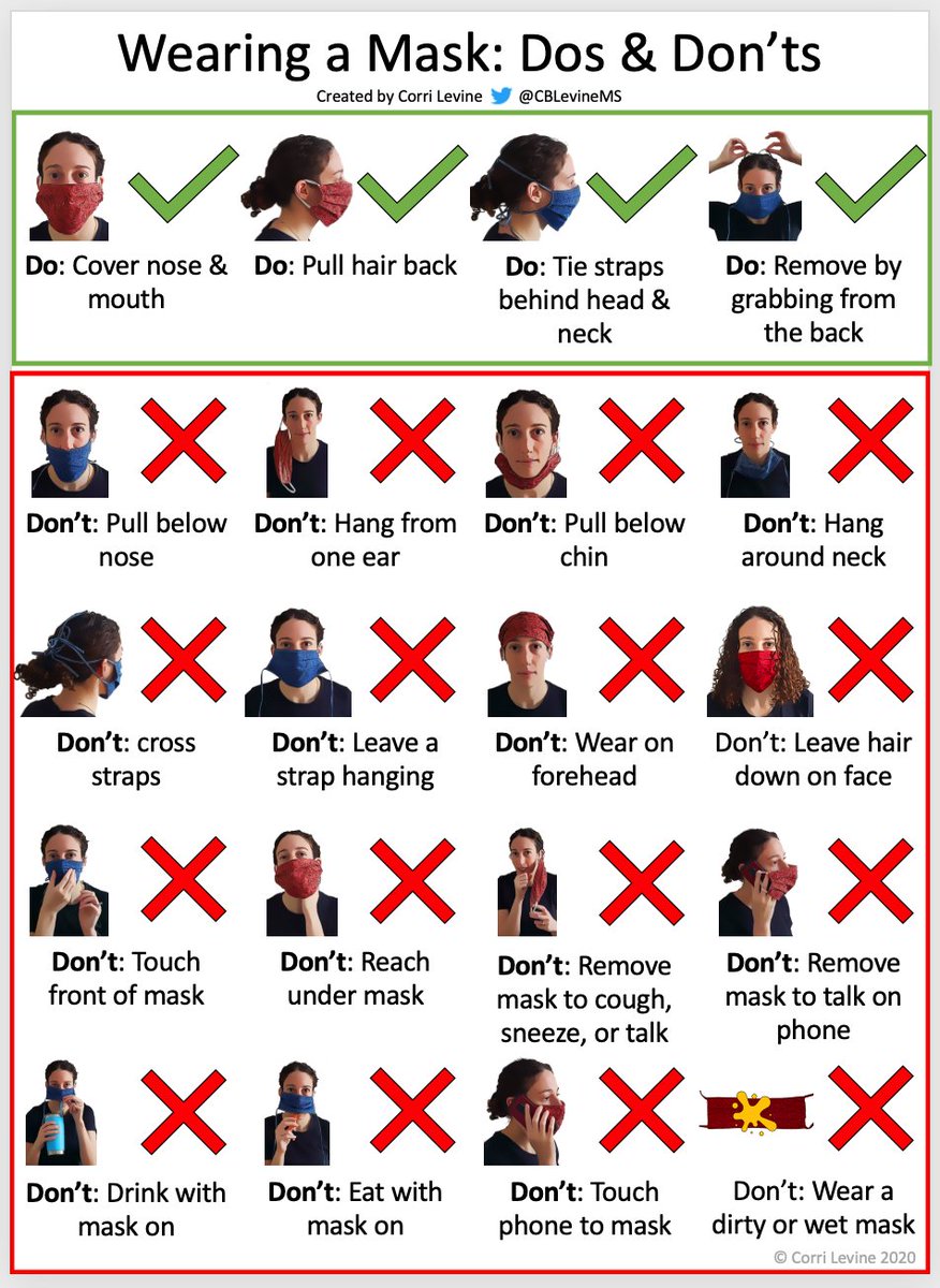 What are you wearing?