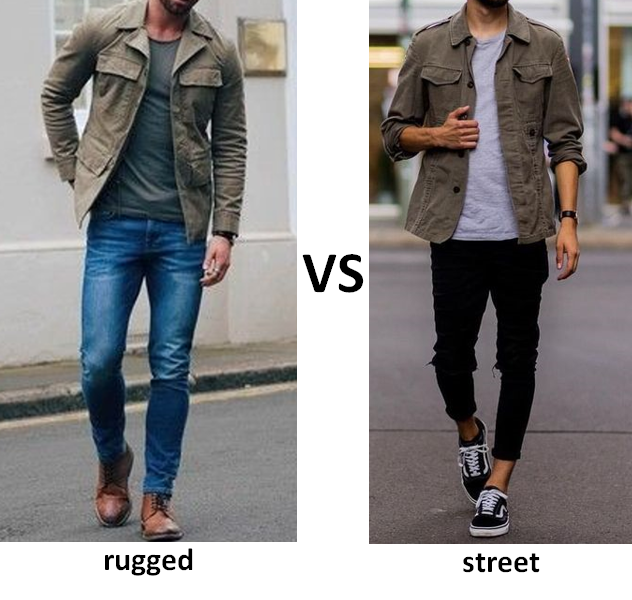 Rugged Look For Men