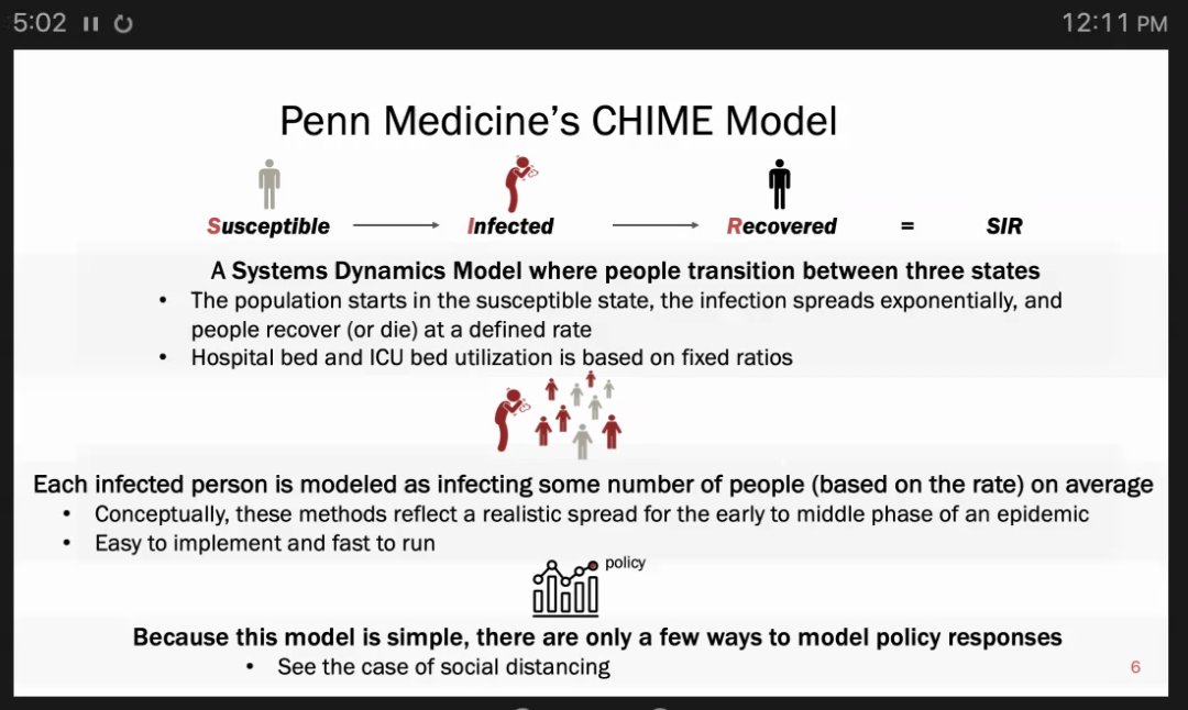Thread by @CamThompsonCBS6: Virginia administration and UVA officials ...