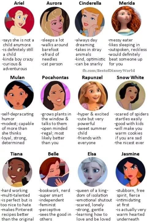 Disney Strong Independent Woman
