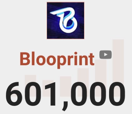 Blooprint on Twitter: "👀🤟…