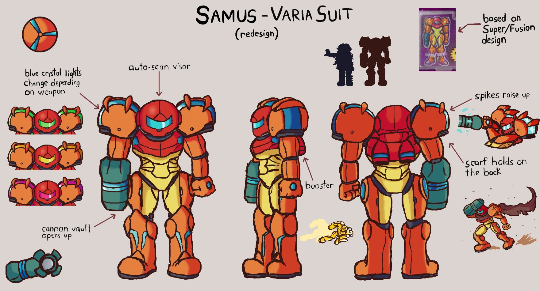 Samus Varia Suit