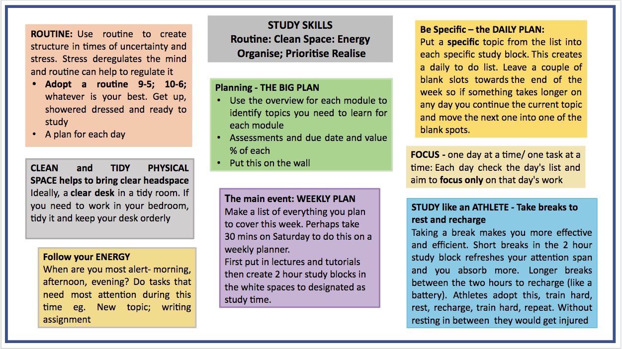 UCD School of Law on Twitter: "Stress management and study skills: 1/5…